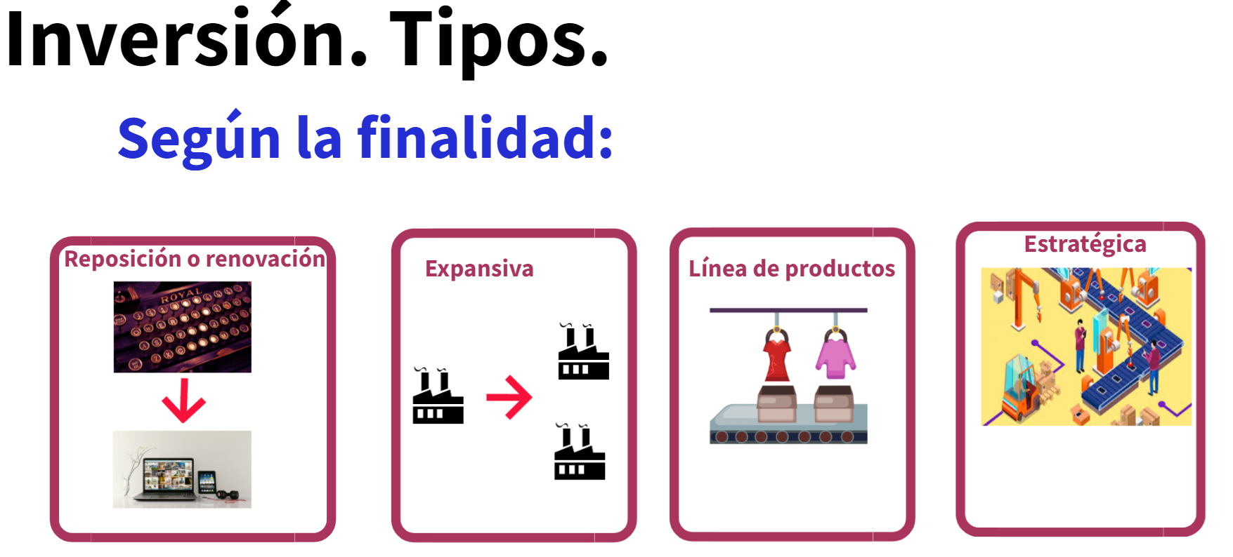10.7. INVERSIÓN. CONCEPTO Y TIPOS. – ECONOMÍA CON INMA