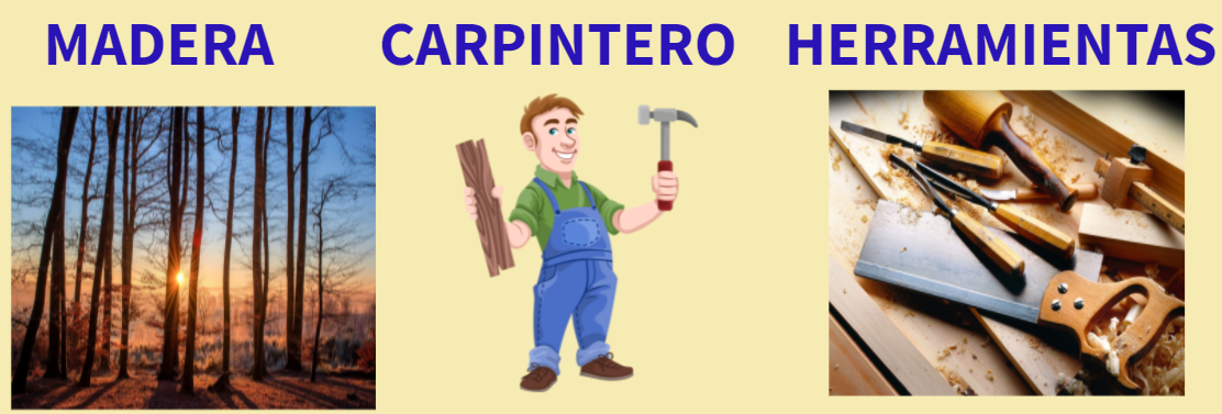 1.6. FACTORES PRODUCTIVOS – ECONOMÍA CON INMA