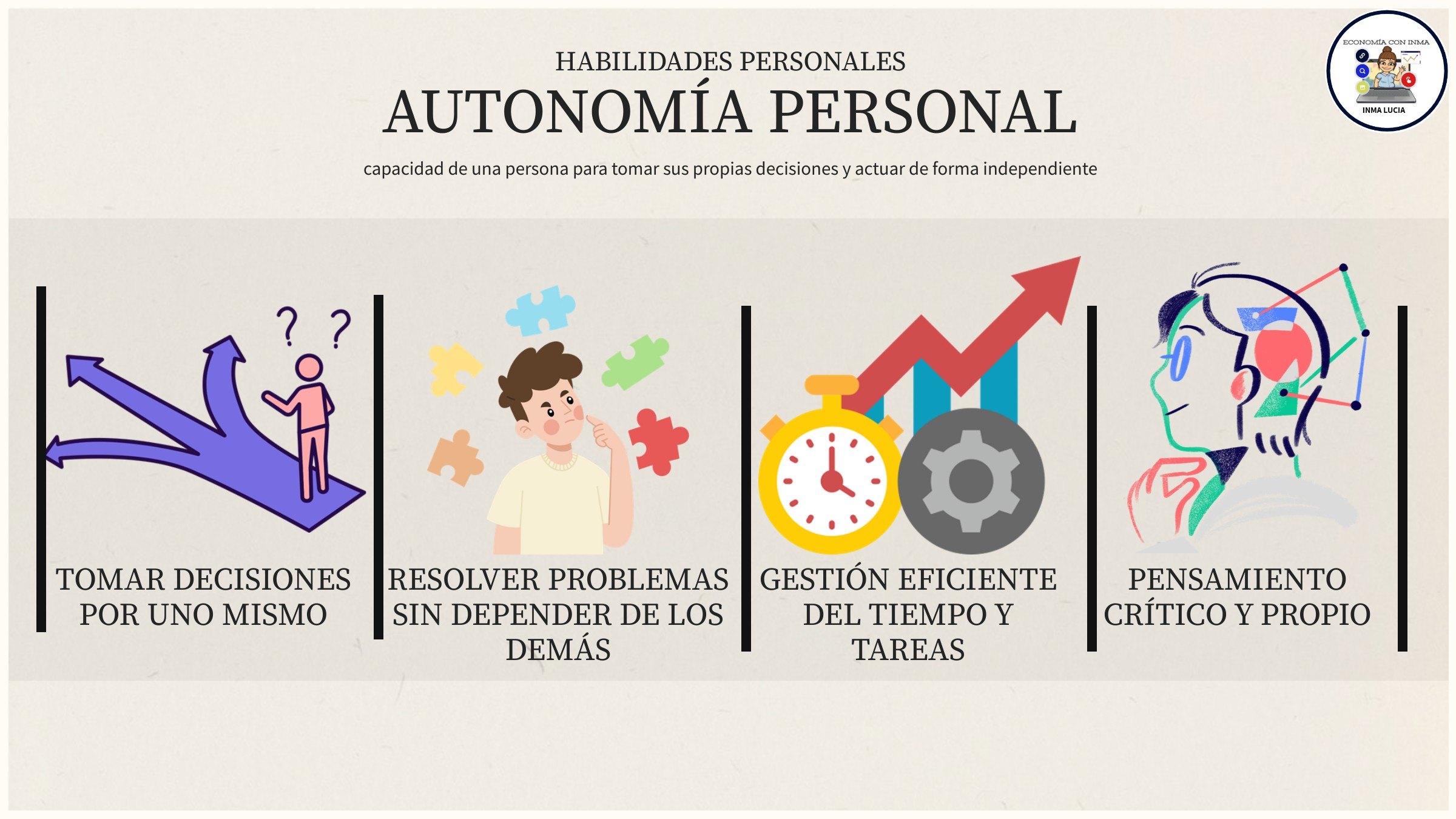 AUTONOMÍA PERSONAL Y RESPONSABILIDAD – ECONOMÍA CON INMA