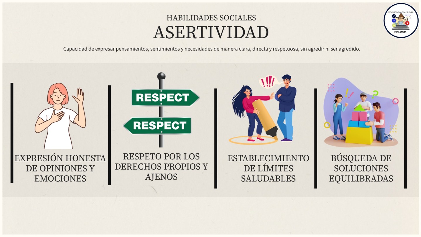 COMUNICACIÓN EFECTIVA, ESCUCHA ACTIVA Y ASERTIVIDAD – ECONOMÍA CON INMA