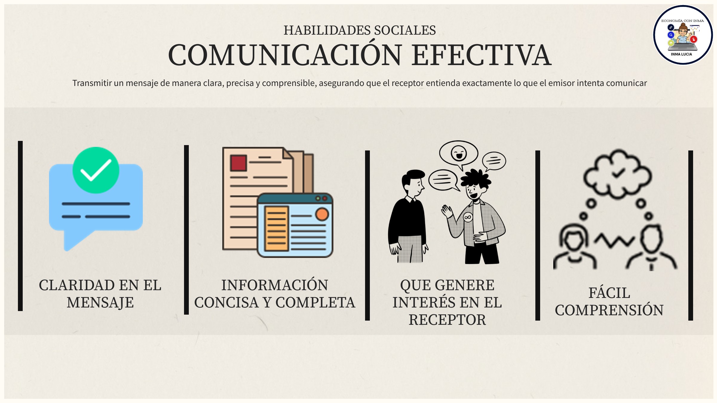 COMUNICACIÓN EFECTIVA, ESCUCHA ACTIVA Y ASERTIVIDAD – ECONOMÍA CON INMA