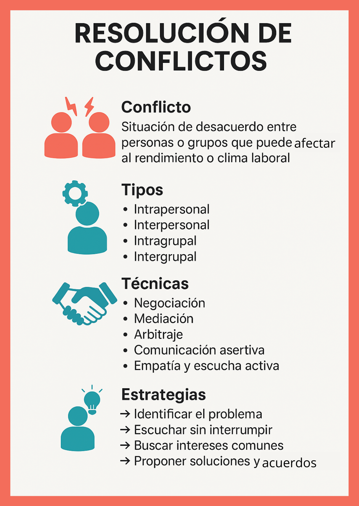 3.7. RESOLUCIÓN DE CONFLICTOS – ECONOMÍA CON INMA