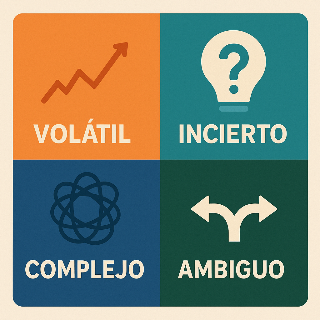 7.2. LEAN STARTUP – ECONOMÍA CON INMA